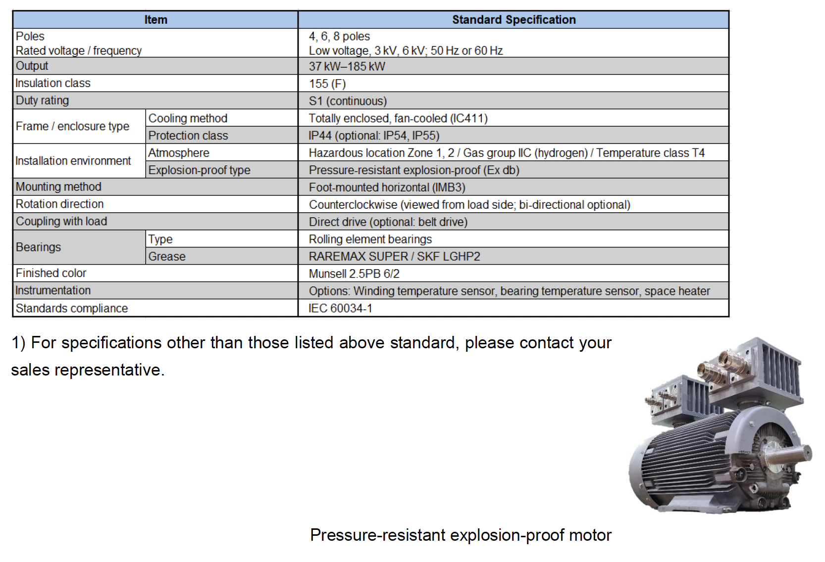 [TMEIC]TMEIC Launches Pressure-Resistant Explosion-Proof Motors for Hydrogen Environments in ...
